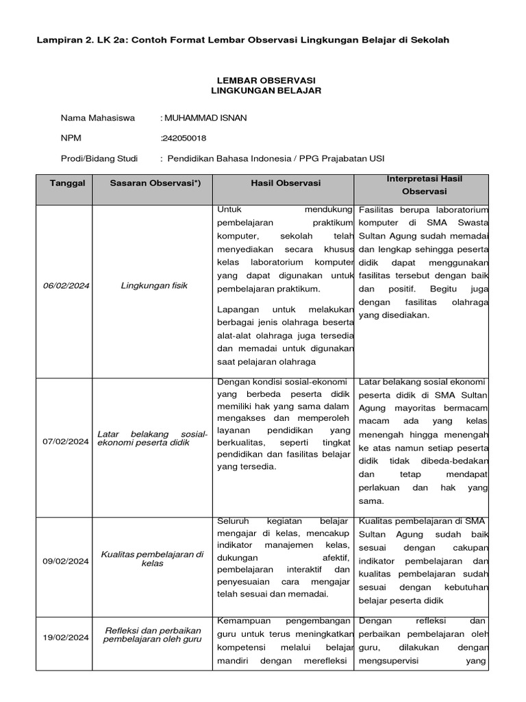 Lampiran 2. LK 2a PPL Topik 2 Lembar Observasi | PDF