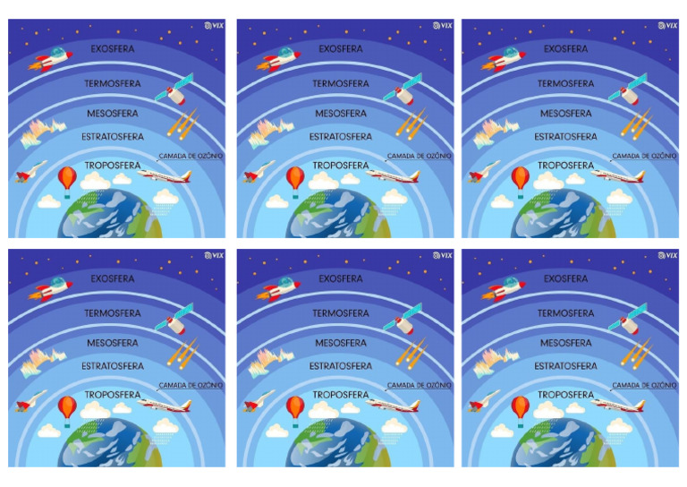 Camadas Da Atmosfera | PDF