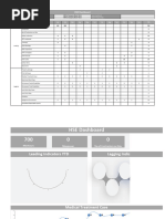 OHS Dashboard Overview and Metrics | PDF | Safety | Occupational Safety ...