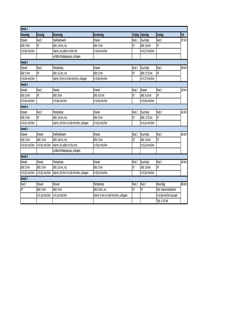 Hardloopschema - Halve Marathon | PDF