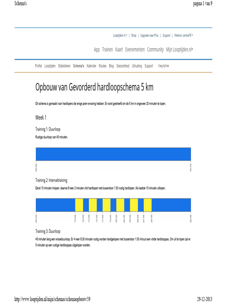 Hardloopschema - 5km 20min | PDF