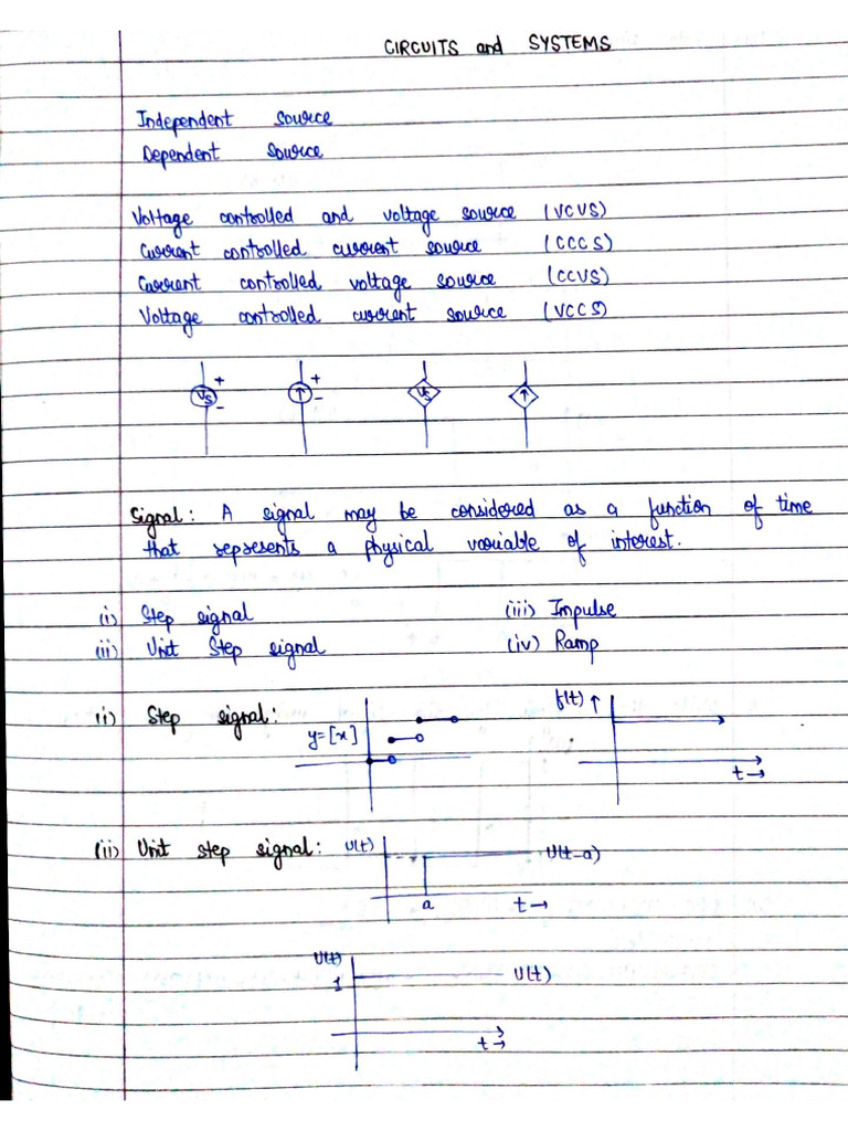CS Unit 1&2 | PDF CS Unit 1&2 | PDF