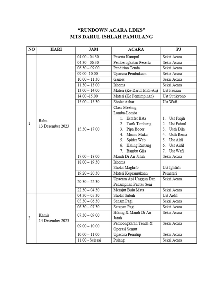 Rundown Acara LDKS | PDF