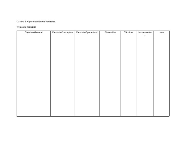 Formato Cuadro de Variables 2 | PDF | Informática