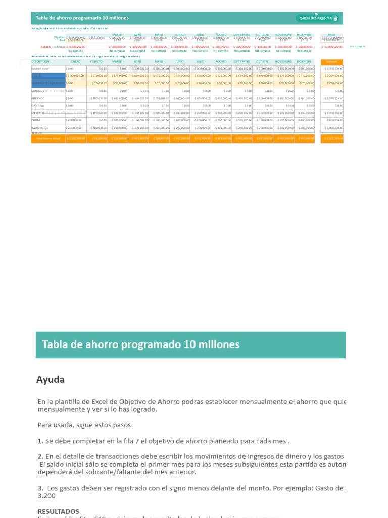 Tabla de Ahorro Programado 10 Millones | PDF | Economias