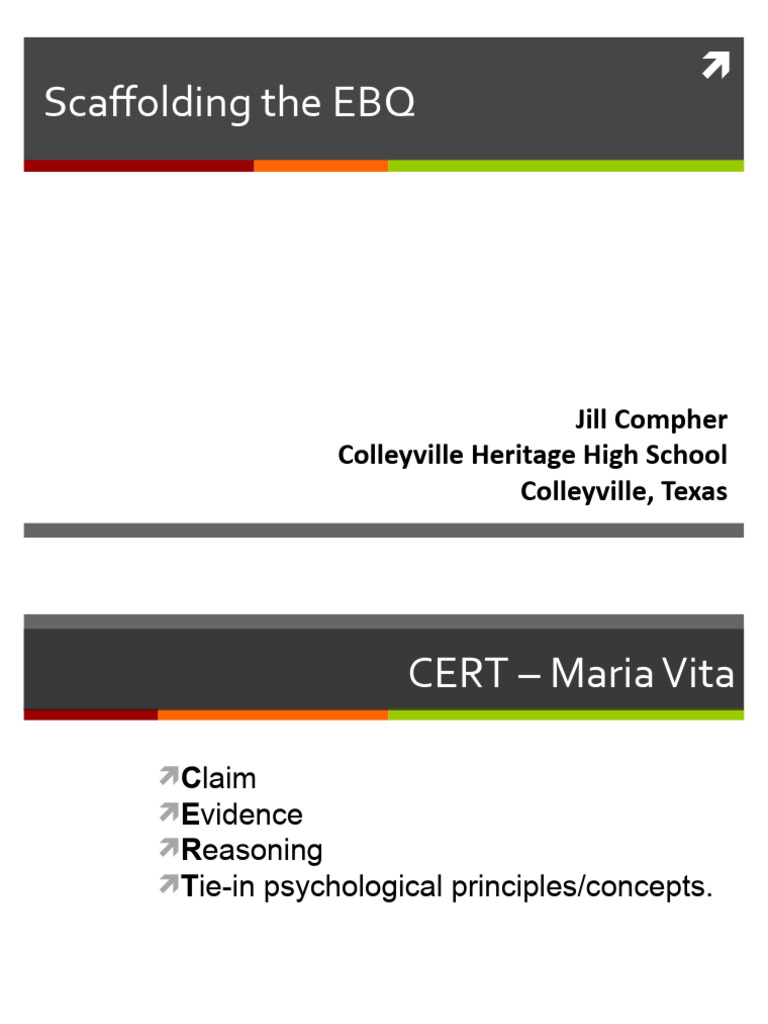 APSI Share Scaffold EBQ | PDF | Thought | Psychology