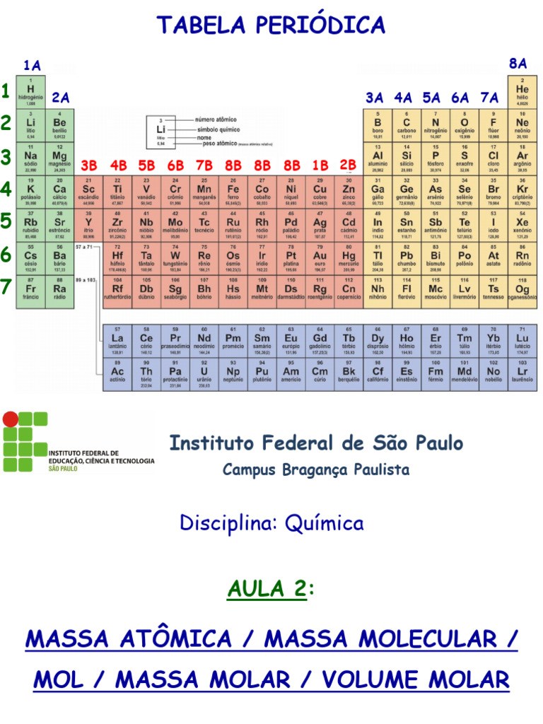Aula 2 - Massa Atômica, Massa Molecular, MOL, Massa Molar e Volume Molar | PDF | Mol (unidade ...