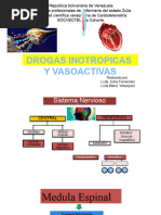 Fármacos Inotrópicos Positivos: Clasificación y Uso | PDF ...