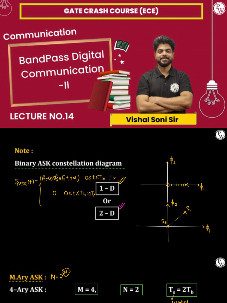 Bandpass Digital Communication - Episode 2 (Lec 14) - Class Notes ...