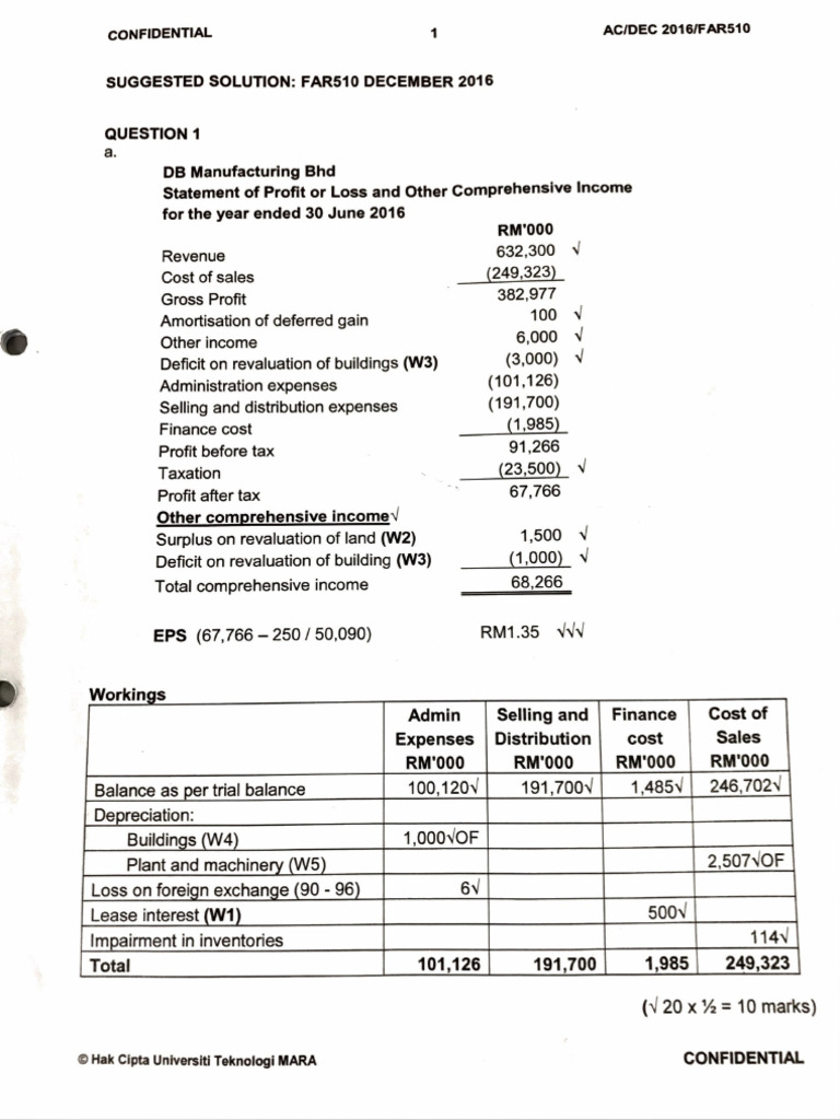 Solution Dec 2016 | PDF