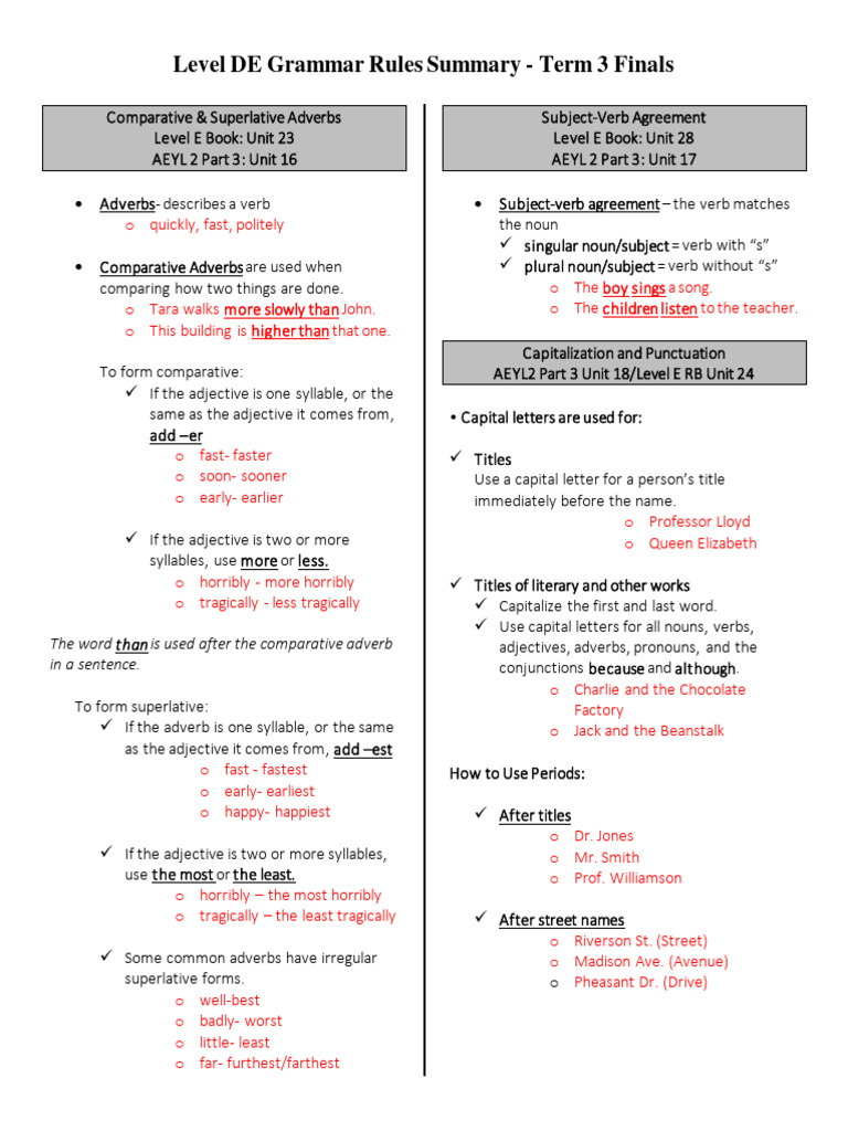 Level DE Grammar Rules Summary - T3 Finals | PDF | Verb | Adverb