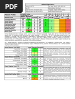 Abbreviated Mental Test Score (AMTS) PDF | PDF