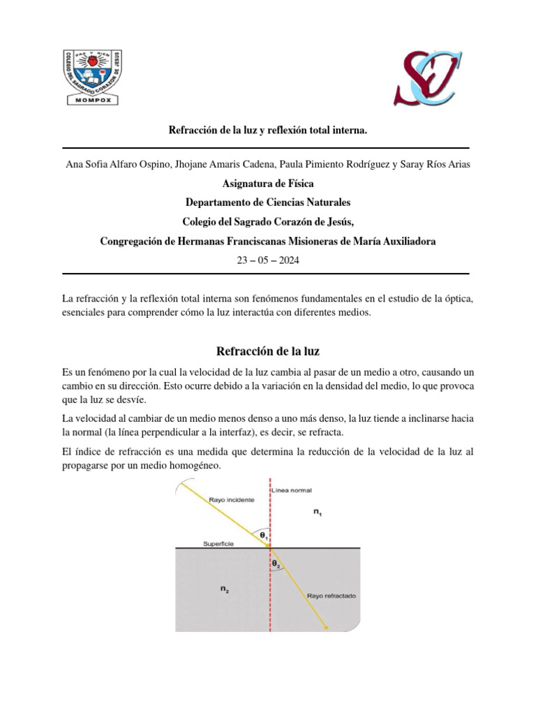 Refracción y Reflexión Interna Total | PDF | Refracción | Ligero