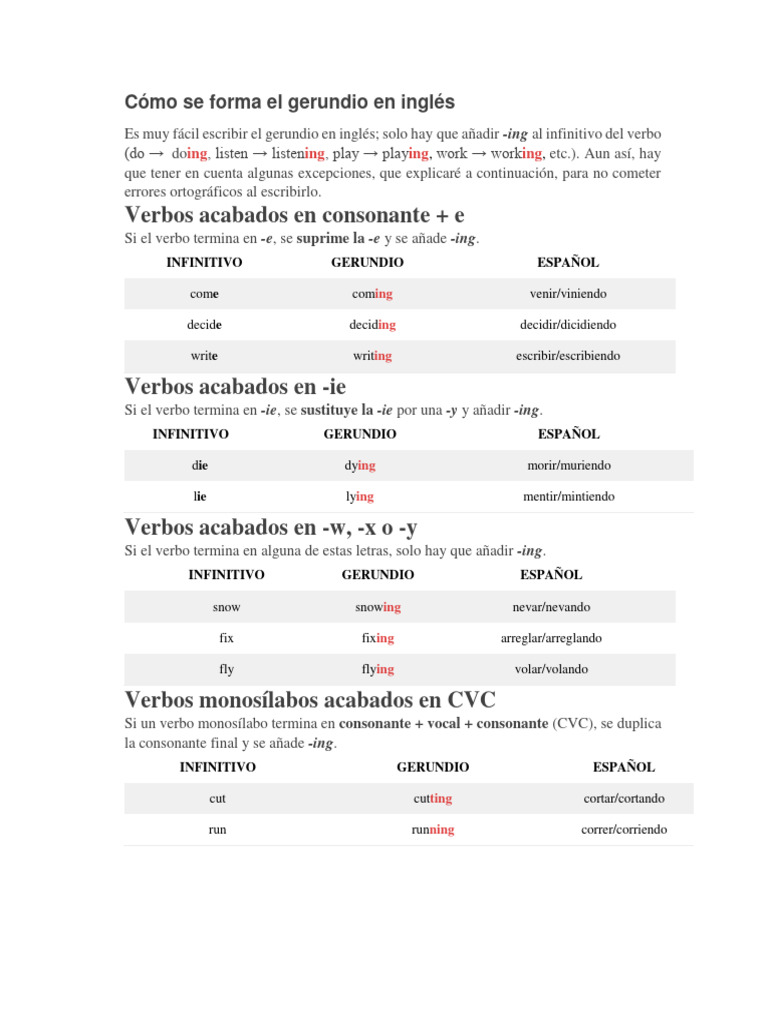 Cómo Se Forma El Gerundio en Inglés | PDF | Voz humana | Fonética