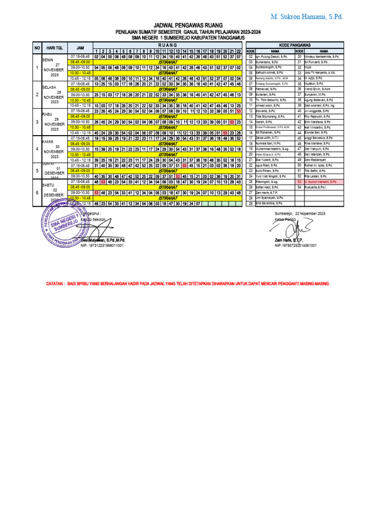 Jadwal Pengawas Pss Ganjil TP 2023-2024 (Revisi) | PDF