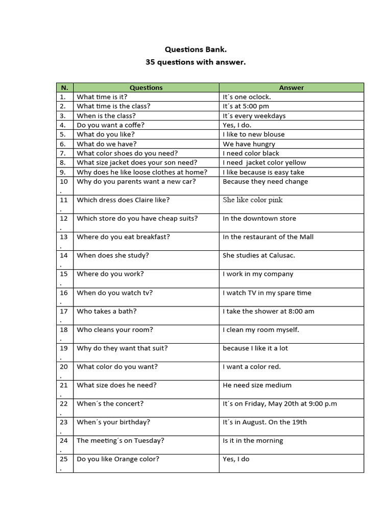 Questions Bank Overview | PDF | Clothing