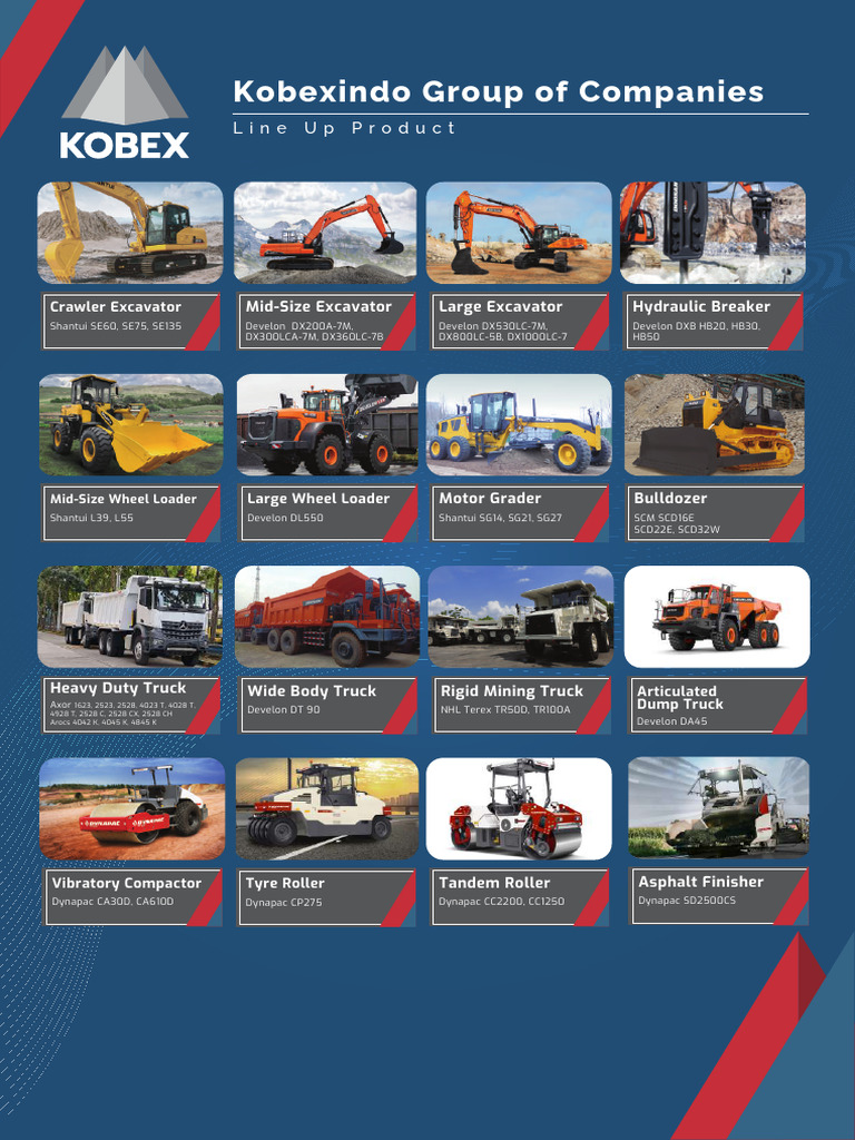 REVISI FLYER PROJECT LINE UP - Compressed | PDF | Land Vehicles ...