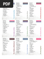 DS2 Boss Chart-Updated | PDF