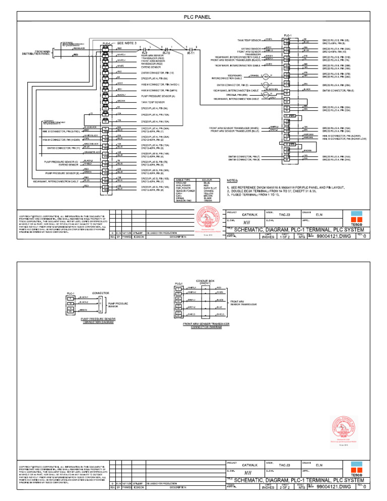 PLC&Sensors | PDF
