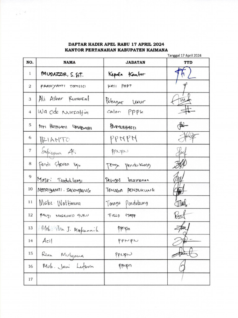 Absen Apel 17.04.2024 | PDF