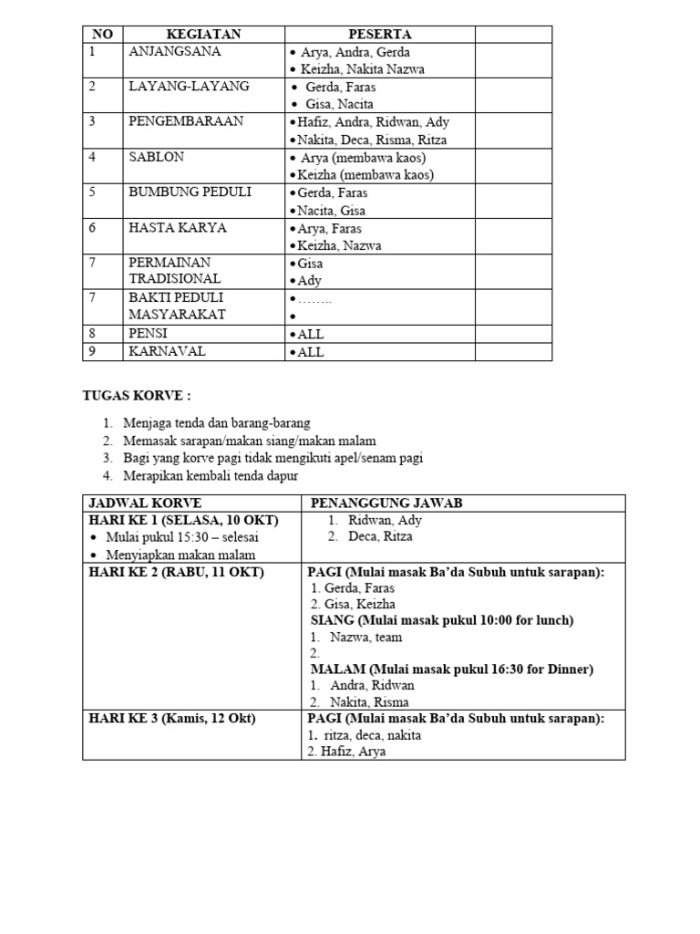 Jadwal Kegiatan Dan Korve | PDF