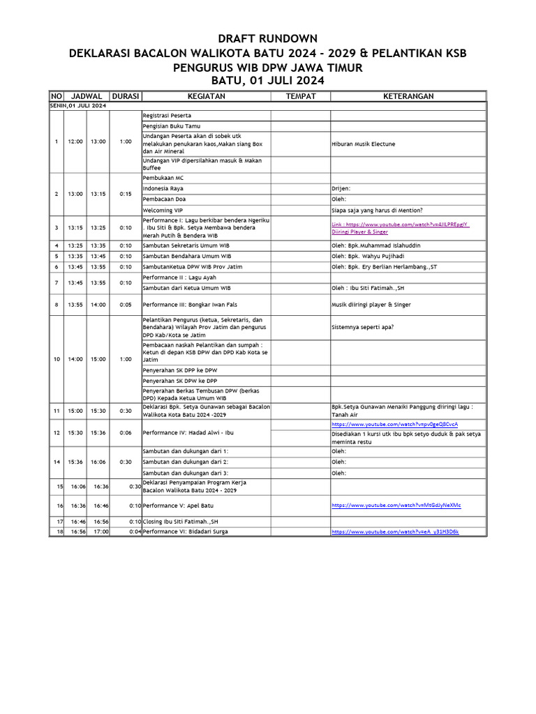Draft Rundown Deklarasi Pak Setya Gunawan | PDF