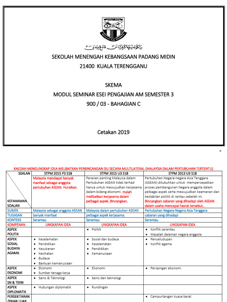 Modul Seminar Esei PA | PDF
