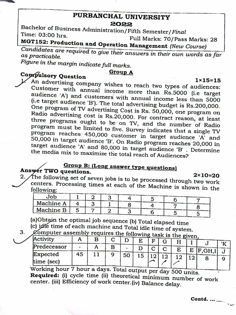 5th Sem 2022 QN Collection | PDF