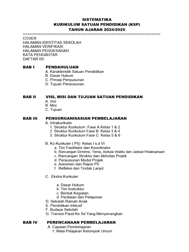 Struktur Susunan KSP 2024 | PDF | Karier & Perkembangan