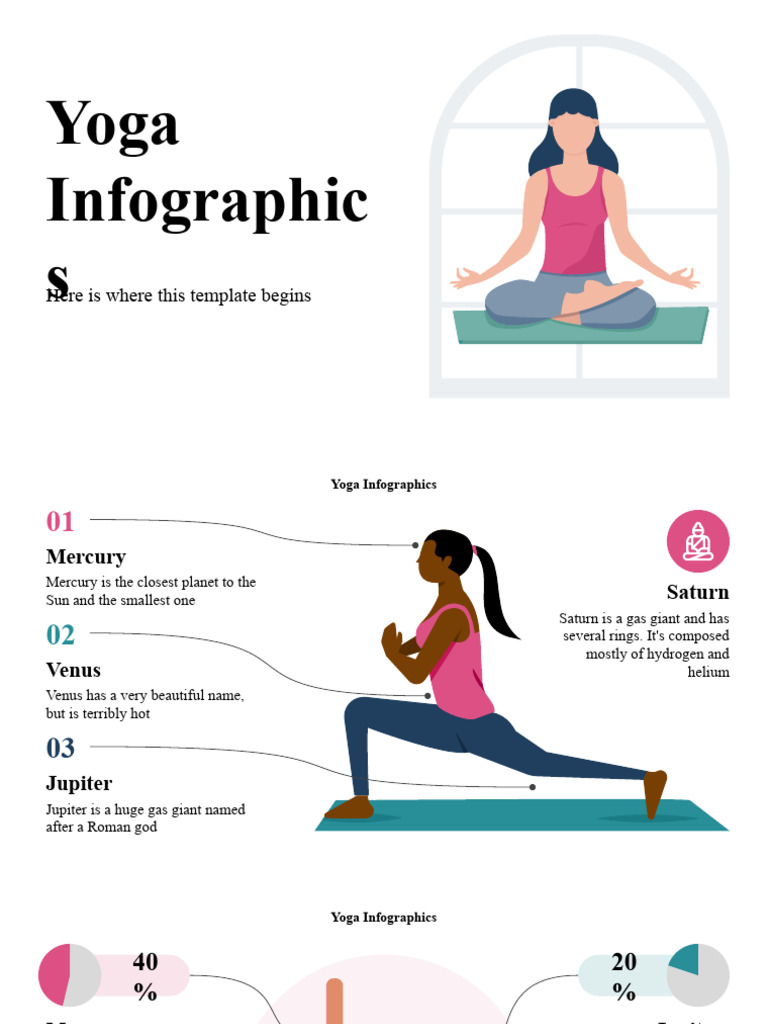 Yoga Infographics by Slidesgo | PDF | Planets | Planets In Astrology