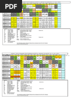 Smartpay Maintenance Form 21072016 - Digital v1.0 | PDF