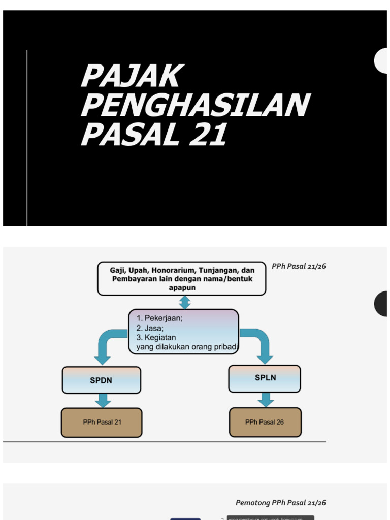 PPH Pasal 21 | PDF