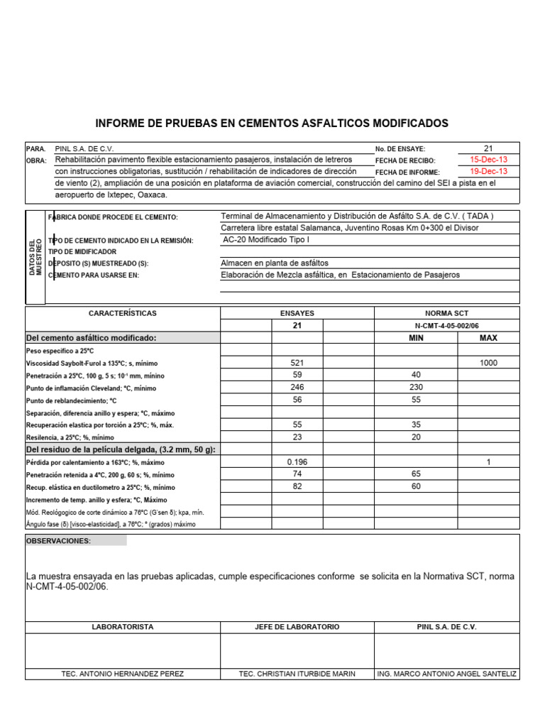 Calid AC 20 Modif | PDF