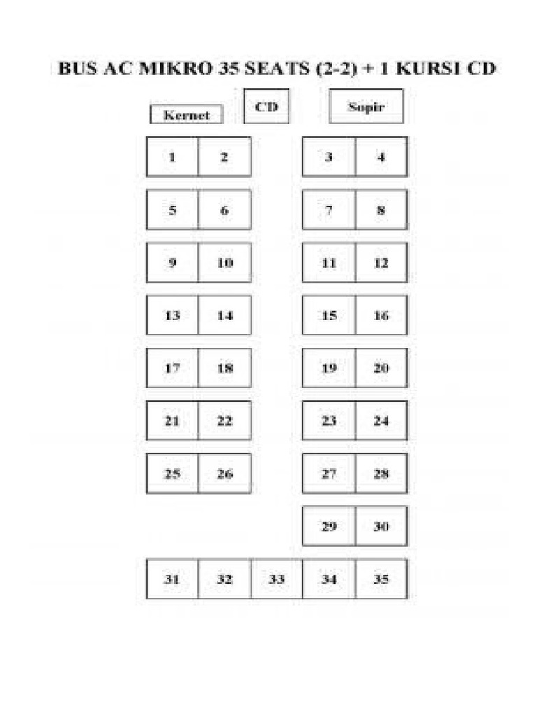 Denah Kursi Bus 35 | PDF