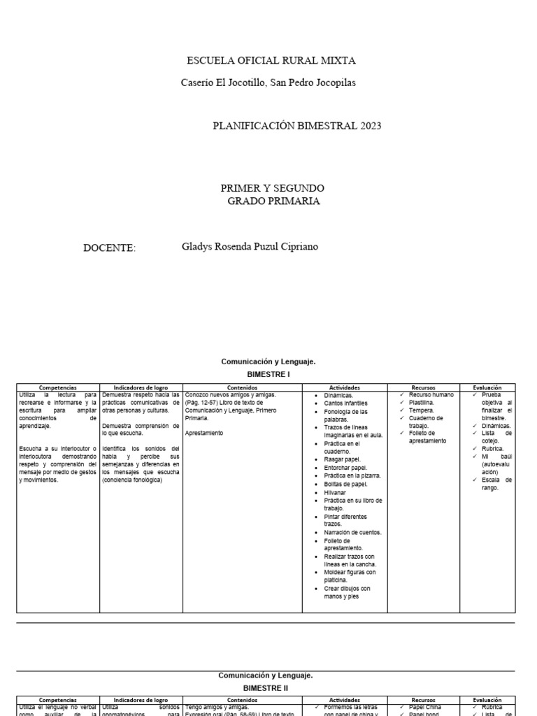 Planificacion Primero Primaria Pdf Comunicación Aritmética