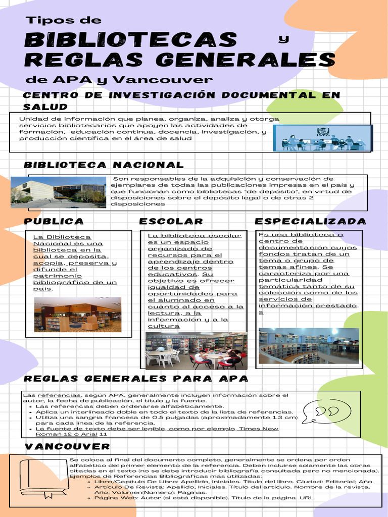 Infografia | PDF | Bibliotecas | Biblioteca escolar