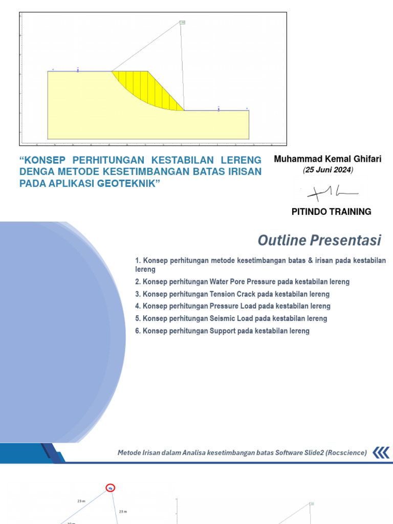 Perhitungan Kestabilan Lereng Metode Irisan | PDF