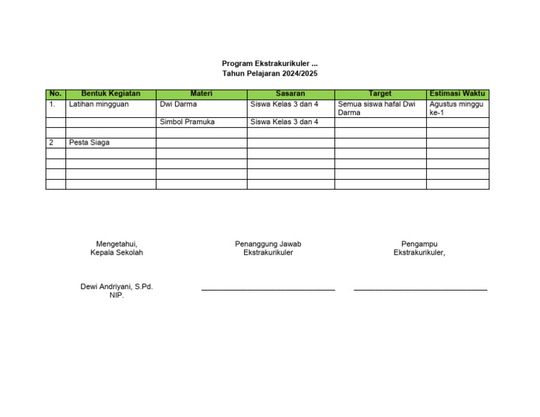 Contoh Template Program Ekstrakurikuler | PDF | Karier & Perkembangan