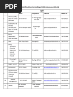 SECL Contact Directory and Emails | PDF
