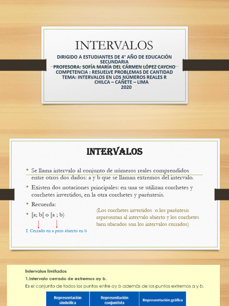 INTERVALOS Información Básica | PDF