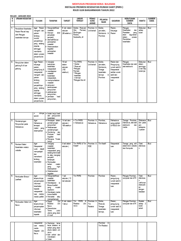 MENYUSUN PROGRAM KERJA BULANANN 20222 Perbaikan | PDF