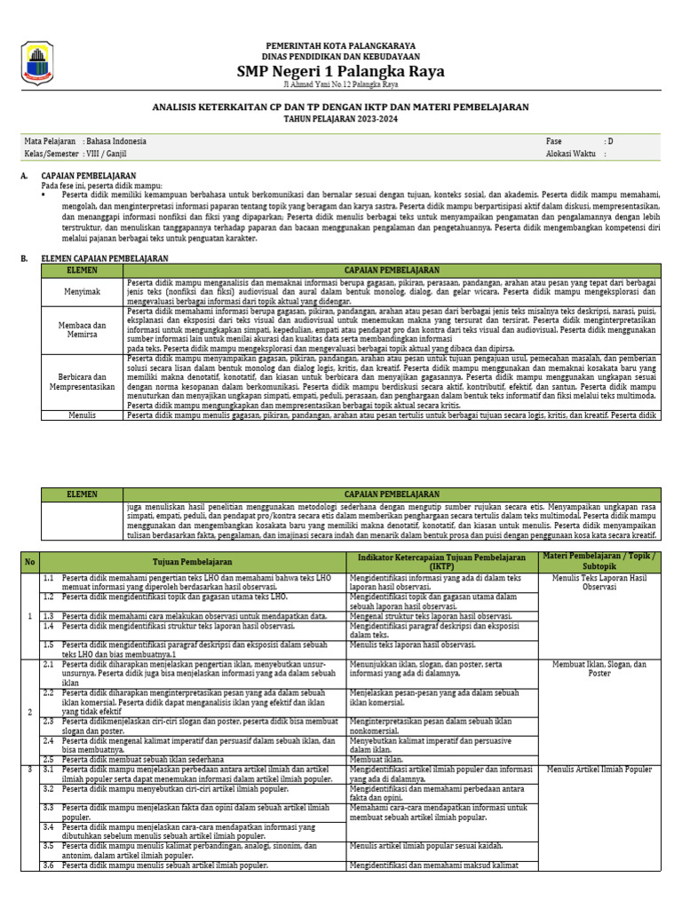 Analisis Keterkaitan CP Dan TP | PDF