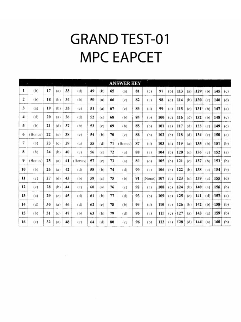 Grand Test-1 Key Compressed | PDF | Complex Analysis | Functions And ...