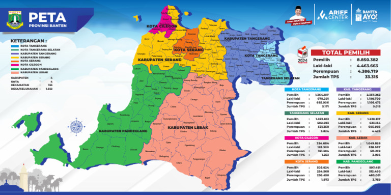 Peta Provinsi Banten - 2024 | PDF