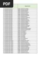 Kode Area Telepon Indonesia | PDF