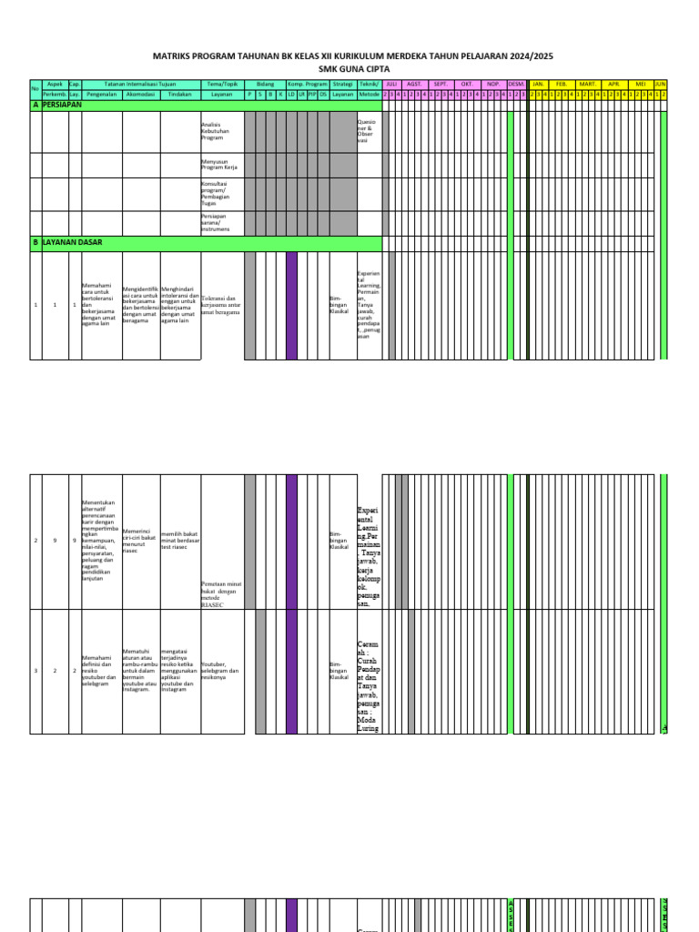 Matrik Program BK Tahunan Kurmer Kelas Xii SMK | PDF