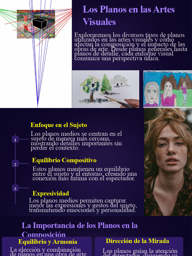 Tipos de Planos en Artes Visuales | PDF | Composición (artes visuales ...