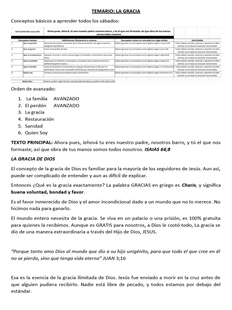 Jovenes Tema La Gracia | PDF | Gracia divina | Cristo (título)