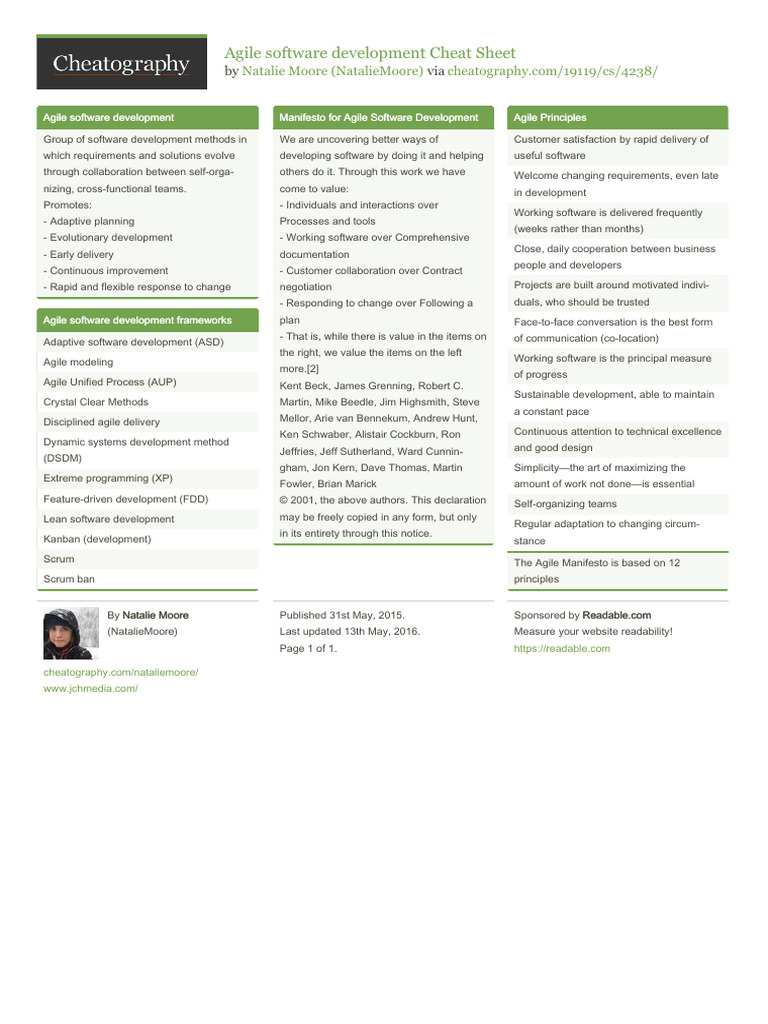 Nataliemoore - Agile Software Development | PDF | Agile Software ... Nataliemoore - Agile Software Development | PDF | Agile Software ...