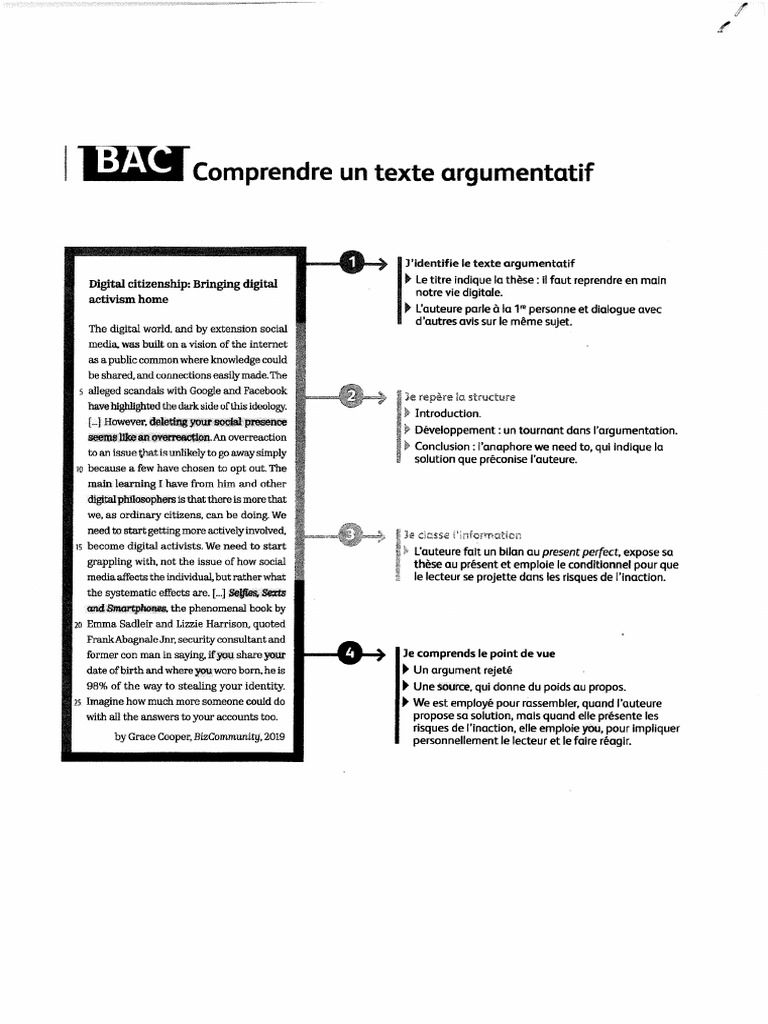 Méthodo Texte Argumentatif Exemple | PDF